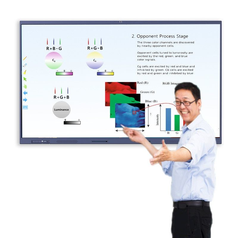 4K Ultra HD Infrared 20-point Multi-touch 75'' Interactive Flat Panel ...